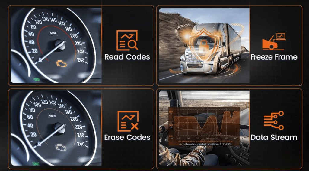 Heavy-Duty Truck Diagnostic Scanner for SAE J1939 and J1708 Vehicle ...