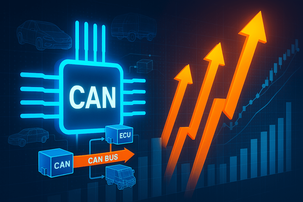 Reports - CAN Bus Technology Market & Trends - JCOM1939 Monitor Pro